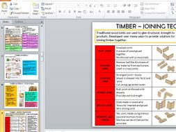 AQA GCSE Product Design Revision Lesson | Teaching Resources