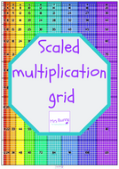 Scaled multiplication grid | Teaching Resources