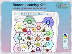 Hands-on: Maths 1 | Teaching Resources