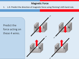 Magnetic Force | Motor Effect | Fleming's Left Hand Rule | F=BIL ...