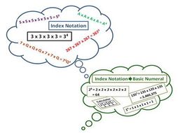 Index Notation Write/Convert | Teaching Resources