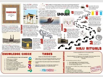 Islam: Religious Expression Task Mat Bundle | Teaching Resources
