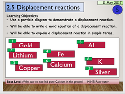 KS3 C2.5 Displacement Reactions | Teaching Resources