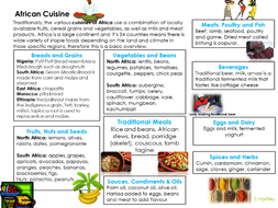 Multicultural Foods from Around the World Resource Mats | Teaching ...