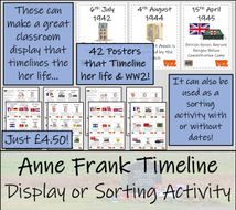 KS2 / KS3 Anne Frank Timeline Display and Research & Sorting Activity ...