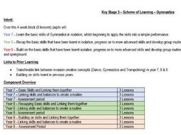 Gymnastics - Year 7, 8 and 9 - Scheme of Learning | Teaching Resources