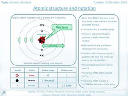 Atomic structure and notation worksheet and full answers | Teaching ...