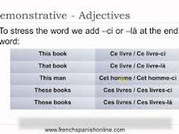 GCSE FRENCH GRAMMAR the demonstrative adjective ' ce, cet, cette, ces ...