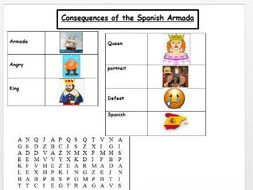 Consequences of the Spanish Armada EAL worksheet | Teaching Resources