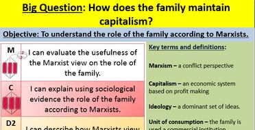 Marxism and the family lesson | Teaching Resources
