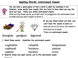 Spelling Strategies - Unstressed Vowels | Teaching Resources