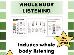 Whole Body Listening Game and Visuals | Teaching Resources