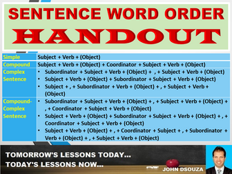 SENTENCE WORD ORDER BUNDLE | Teaching Resources
