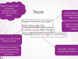 Imtiaz Dharker Tissue Analysis/Annotation Lesson for GCSE AQA Power and ...