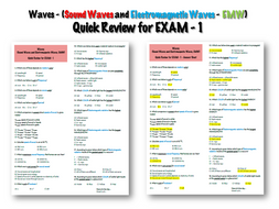 Waves - (Sound Waves and Electromagnetic Waves, EMW) - Quick Review for ...