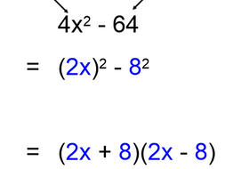 GCSE 9-1 Difference of Two Squares | Teaching Resources