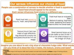 Sensory Analysis | Teaching Resources