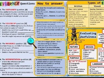 Edexcel GCSE History 1-9 Whitechapel Jack the Ripper full lesson pack ...