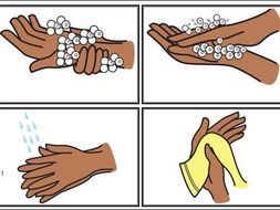 Hand Washing Sequence | Teaching Resources