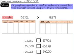 Place Value - Compare and order numbers to a million - Year 5 ...