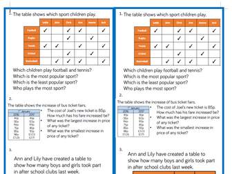 Lily and the Snowman year 3 planning and resources | Teaching Resources