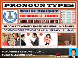 PRONOUN TYPES: SCAFFOLDING NOTES | Teaching Resources