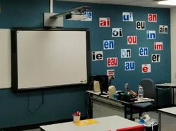French Phonics Display | Teaching Resources