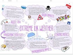 GCSE Geography: Weather Hazards: Extreme UK Weather Learning Mat ...