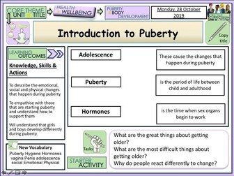 Puberty Body Development Teaching Resources