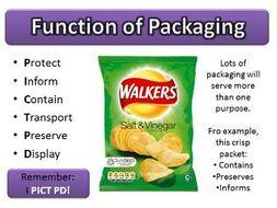 Packaging Display - The Purpose of Packaging | Teaching Resources