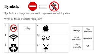 Symbolism and Figurative Language in Animal Farm by George Orwell KS3/4 ...