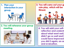 Level 2 group communication skills and actions resources and ideas for ...