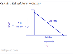 Calculus: Related Rates of Change | Teaching Resources
