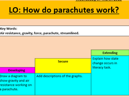 Parachutes/ air resistance lesson | Teaching Resources