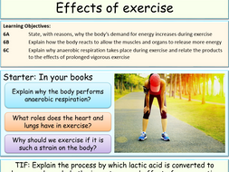 Effects of exercise | Teaching Resources