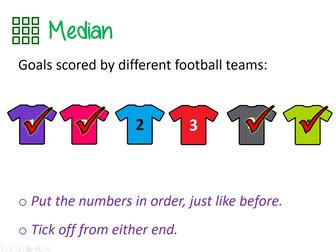 Averages - Working out the Mode Average - FULL lesson for KS2 or KS3 ...