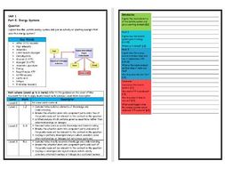 Btec Sport - Level 3 -Unit 1 - Structure Strip - The Lactate System (Energy Systems) | Teaching ...