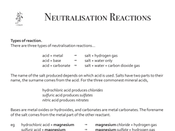 Neutralisation Reactions | Teaching Resources