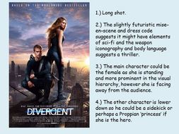 Eduqas 9-1 GCSE Media Studies Camera shots & angles | Teaching Resources