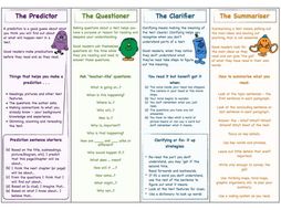 Reciprocal Reading - Bookmarks and Task Sheet | Teaching Resources