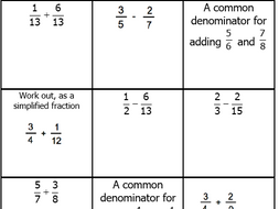 Matching Card Activity- Adding Fractions with Common Denominators ...