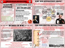 The Russian Revolution | Teaching Resources