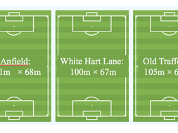 Area of Premier League football pitches | Teaching Resources