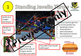 Javelin Progression teaching Cards | Teaching Resources