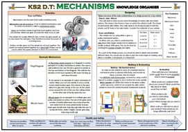 DT: Mechanisms - Gears and Pulleys - KS2 Knowledge Organiser ...