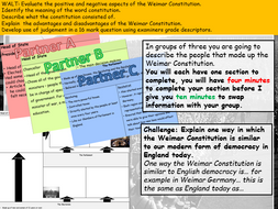 The Weimar Constitution (Weimar and Nazi Germany (Edexcel 9-1 ...