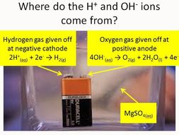 Electrolysis of aqueous solutions and half equations GCSE | Teaching ...