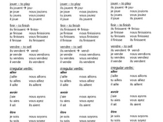 Subjonctif (Subjunctive in French) Bundle | Teaching Resources