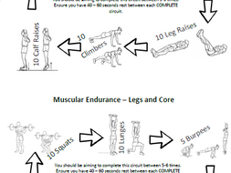 Muscular Endurance Circuit Card | Teaching Resources