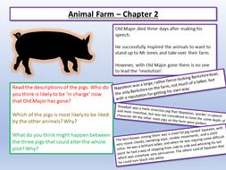 Animal Farm Chapter 2 | Teaching Resources